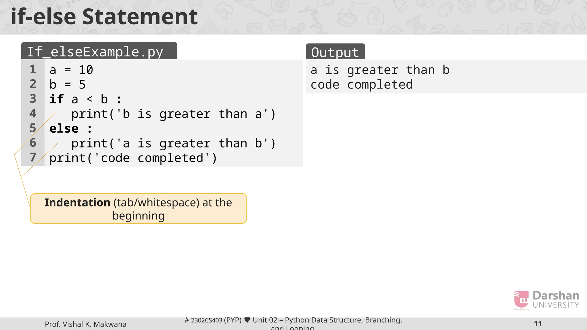 python programming language unit 2 ppt.pptx