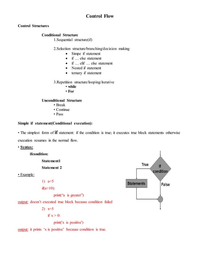Python unit 3 and Unit 4 | DOCX