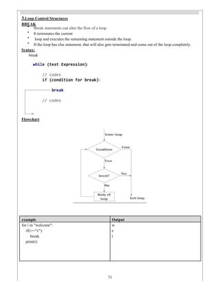 GE3151_PSPP_UNIT_3_Notes | PDF
