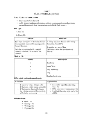 GE3151_PSPP_UNIT_5_Notes | PDF