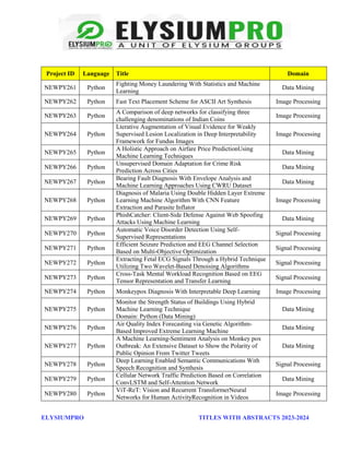 Python Updated New ML Titles 2024-2025 | PDF | Artificial Intelligence ...