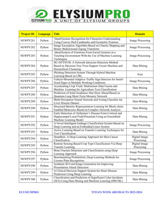 Python Updated New ML Titles 2024-2025 | PDF | Artificial Intelligence | Technology & Computing