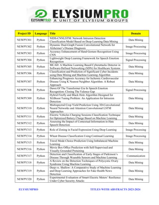 Python Updated New ML Titles 2024-2025 | PDF | Artificial Intelligence | Technology & Computing