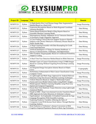 Python Updated New ML Titles 2024-2025 | PDF | Artificial Intelligence ...