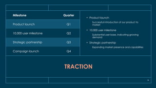 Python Fundamentals course explaining the main Python terms | PPTX