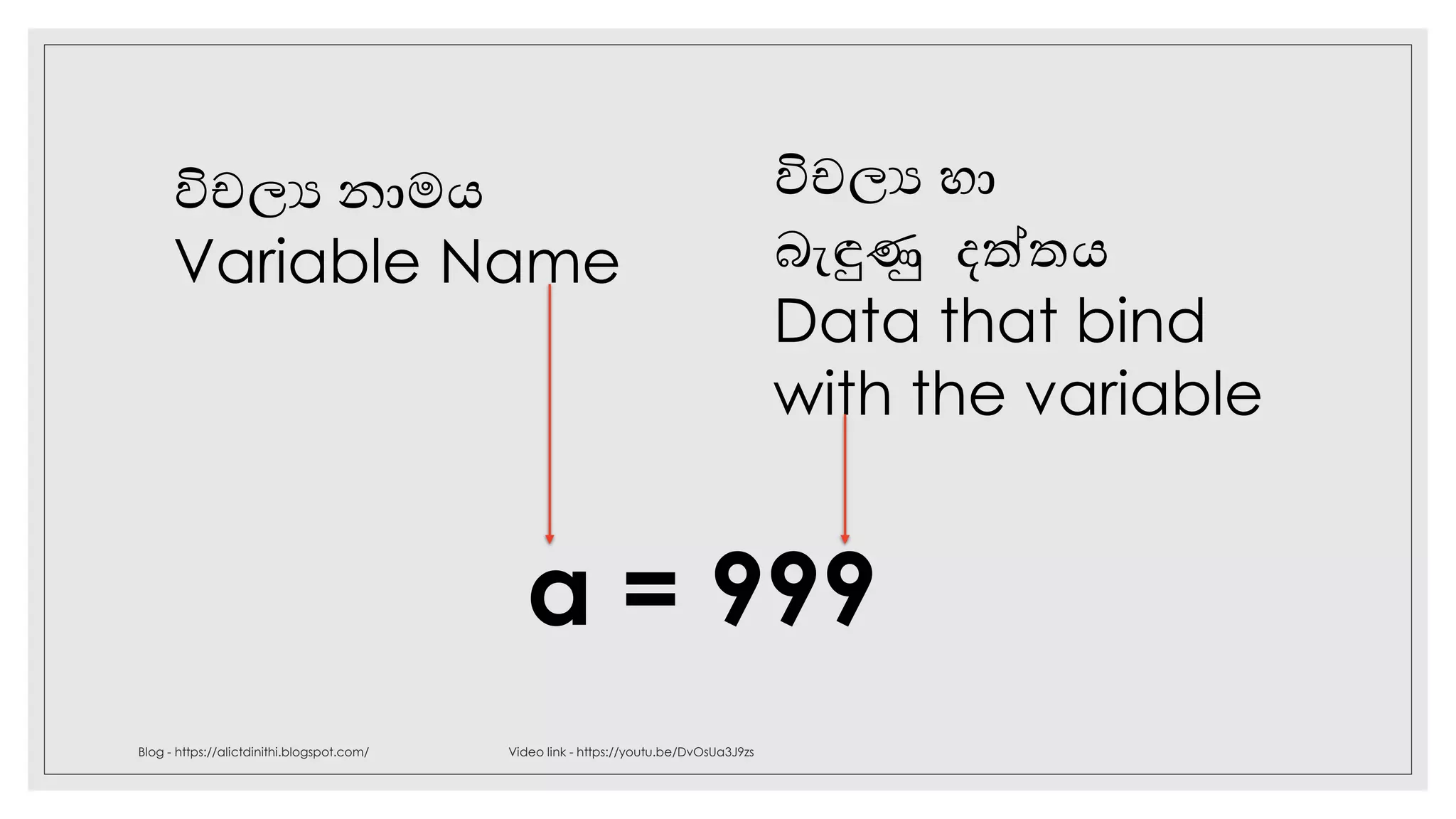Python Variables පයිතන් විචල්‍ය Pdf 4540