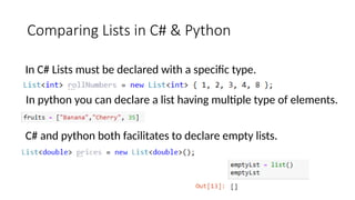 Python_V_CSHARP. what is difference between is Operter in both languages.pptx