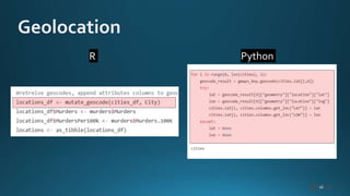 Python versus R for Data Analytics | PPTX