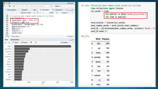 Python versus R for Data Analytics | PPTX