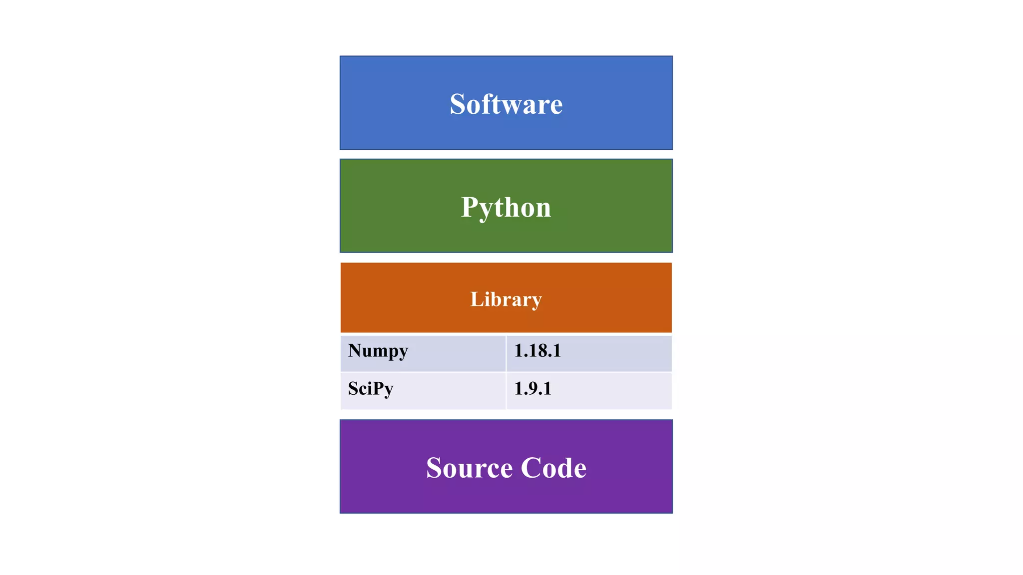 Python Virtual Environment.pptx