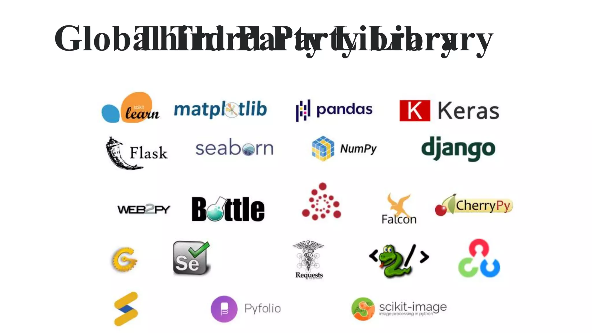 Python Virtual Environment.pptx