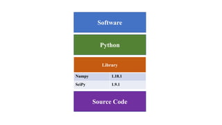 Python Virtual Environment.pptx