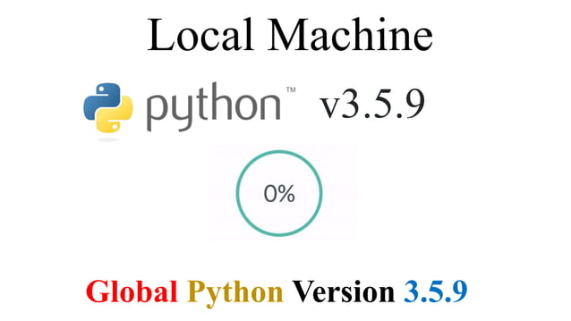 Python Virtual Environmentpptx