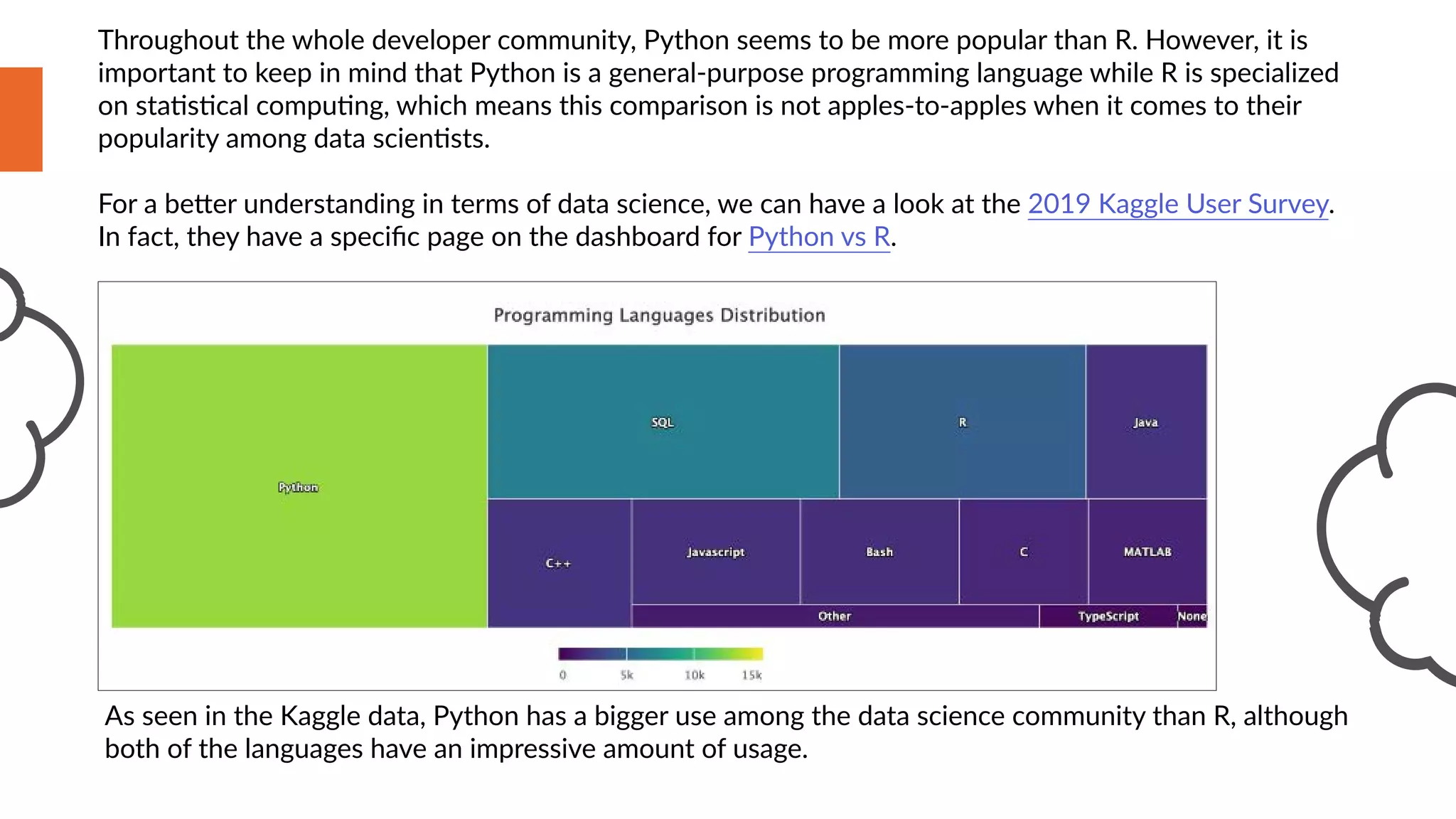 Python vs. r for data science | PDF