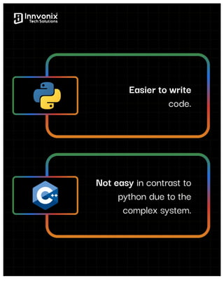 Python vs C++ Difference You Must Know | PDF | Technology & Computing
