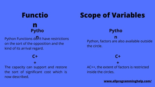 Python Vs C Ppt Pptx Programming Languages Computing