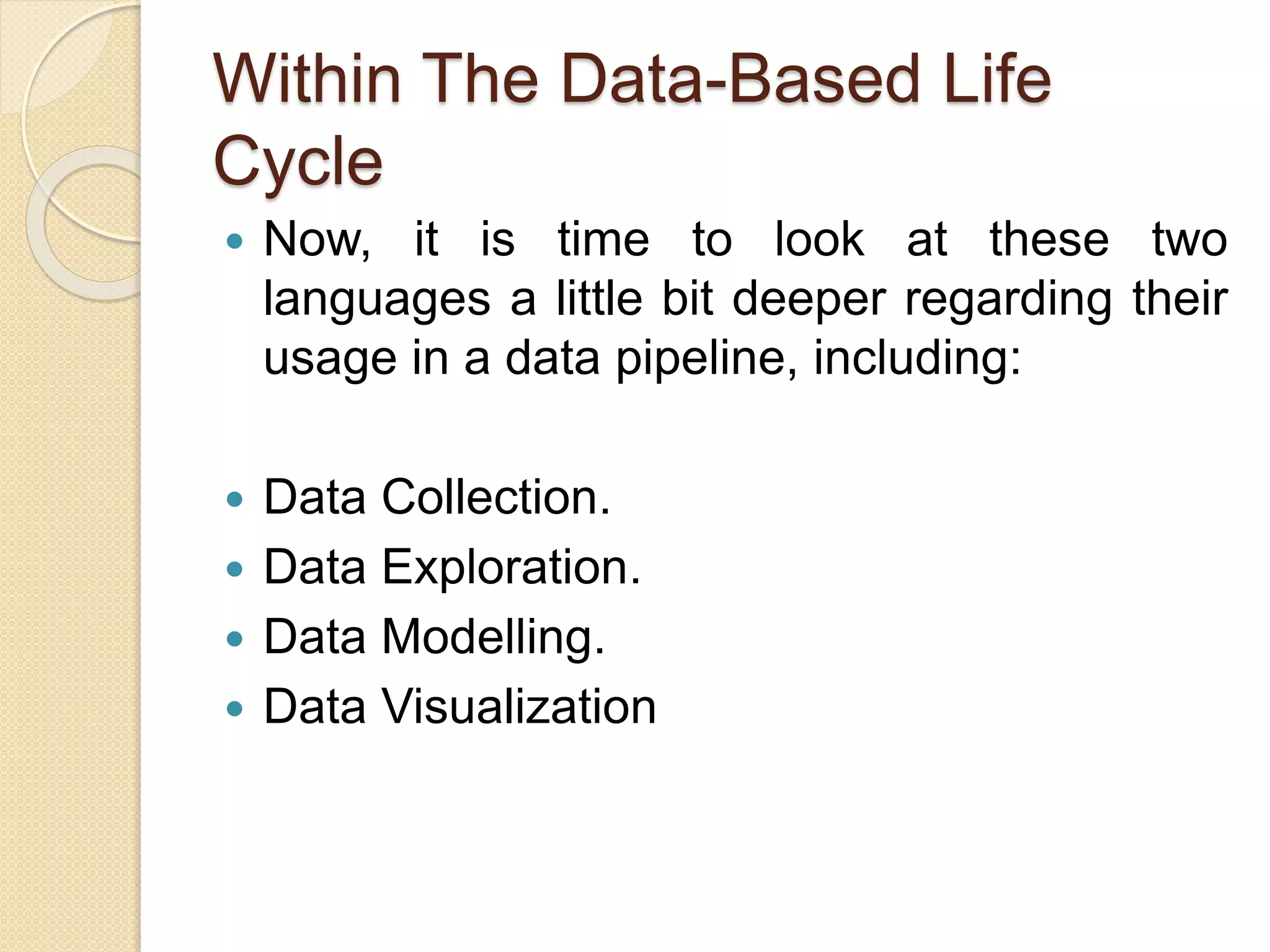 Python Vs R For Data Science Whats The Difference How Can They Automate Ppt