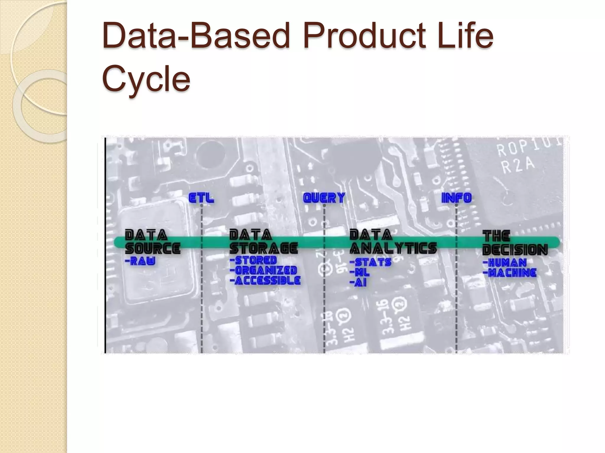 Python vs R for Data Science: What’s the Difference? How can they automate? | PPT