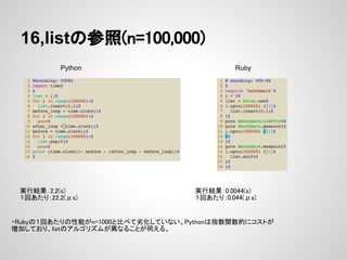 Python vs ruby | PDF