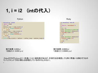 Python vs ruby | PDF