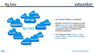 Webinar: Mastering Python - An Excellent tool for Web Scraping and Data Analysis | PPT