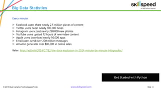 Python and BIG Data analytics | Python Fundamentals | Python ...