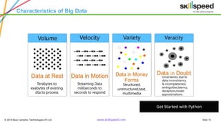 Python and BIG Data analytics | Python Fundamentals | Python Architecture | PPT