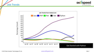 Python and BIG Data analytics | Python Fundamentals | Python ...