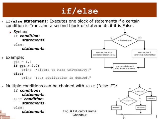 Python week 6 2019 2020 for grade 10 | PPT | Free Download