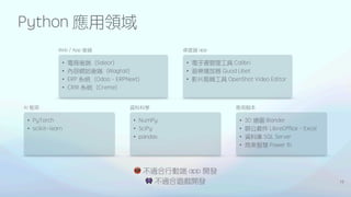 Python 實戰 WMS 系統開發 Python 實戰 WMS 系統開發 Python 實戰 WMS 系統開發 | PDF