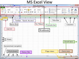 Python workshop session 6 | PPT