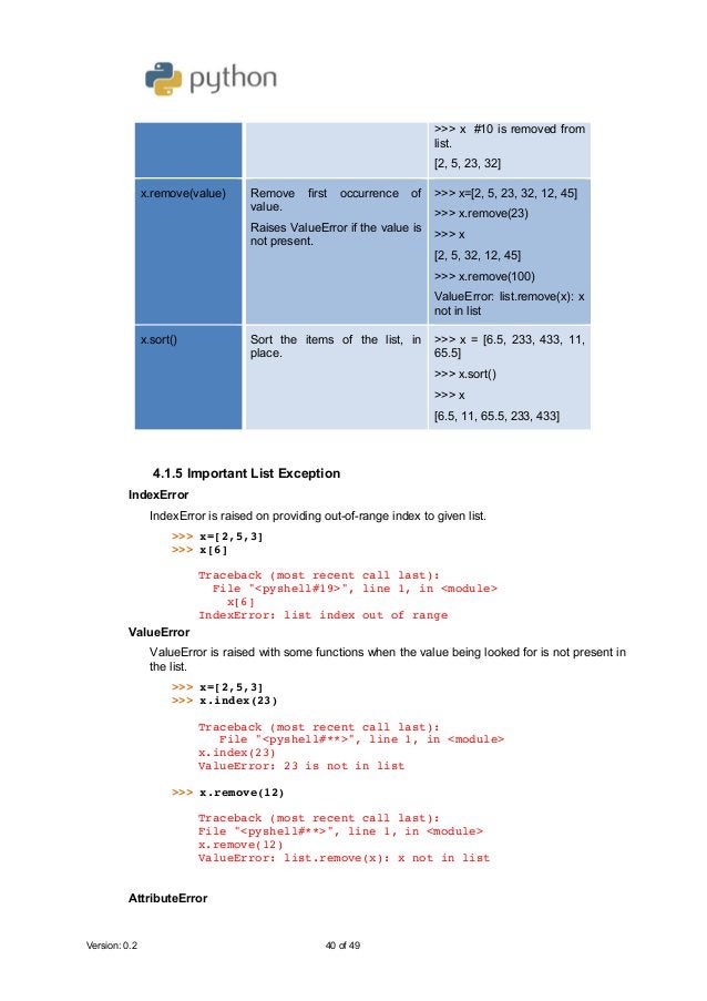 Python for class 11 (CBSE Computer science sub code 083) | PDF