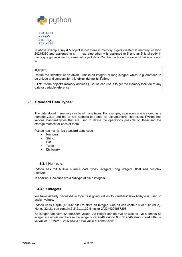 Python For Class 11 Cbse Computer Science Sub Code 083