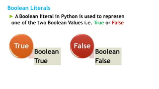 python_Yawar_Rasul.pptx