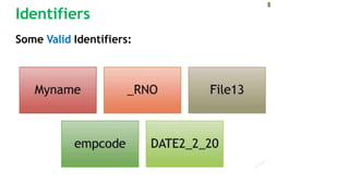 python_Yawar_Rasul.pptx