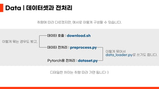 Pytorch Implementation : 파일을 어떻게 나눠야할까? | PDF