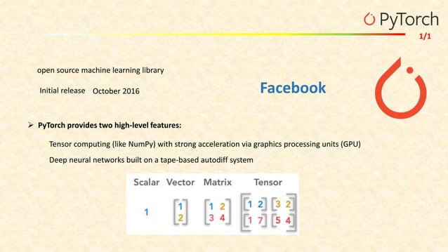 Pytorch | PPTX | Computing | Technology & Computing