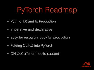 PyTorch 04 What's New in PyTorch Land | PDF | Computer Software and Applications | Computing