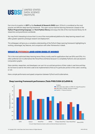 PyTorch Deep Learning Framework | USDSI® | PDF