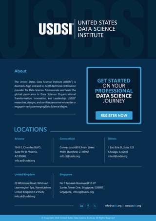 PyTorch Deep Learning Framework | USDSI® | PDF