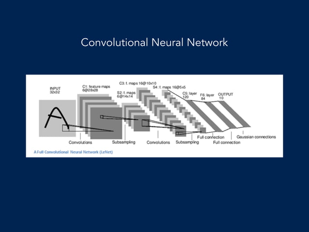 Deep Learning with PyTorch | PDF