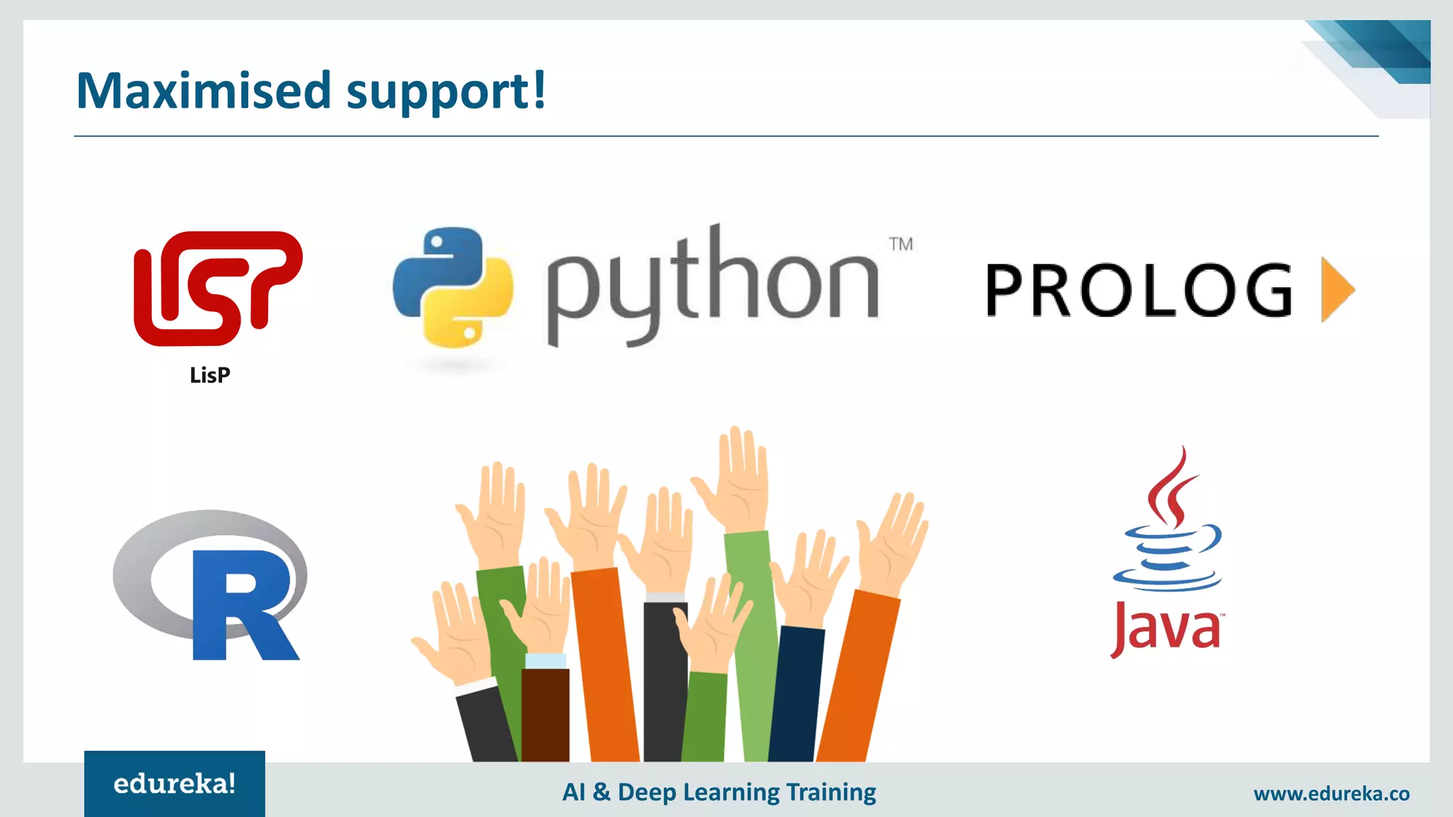 Pytorch Python Tutorial Deep Learning Using Pytorch Image Classifier Using Pytorch Edureka
