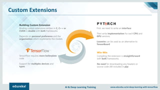 PyTorch vs TensorFlow: The Force Is Strong With Which One? | Which One ...
