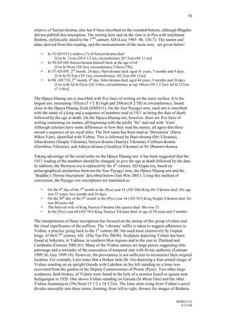 Pyu material culture | PDF