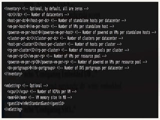 Introduction to vSphere APIs Using pyVmomi | PPTX | Operating Systems | Computer Software and ...