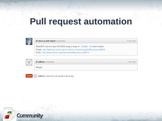 PyVo & BRUG - automating github workflow with Jenkins CI | PPT