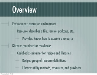 Kokki: Configuration Management Framework | PDF