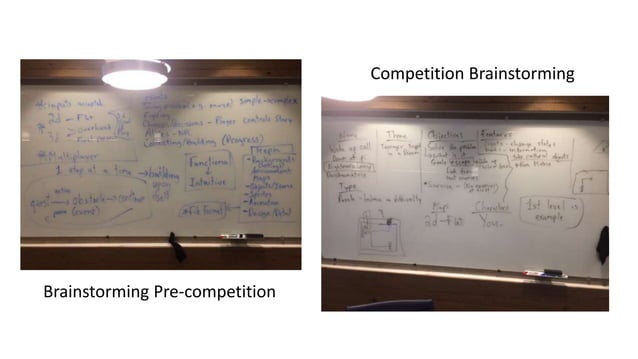 Pyweek 24 completed presentation | PPT