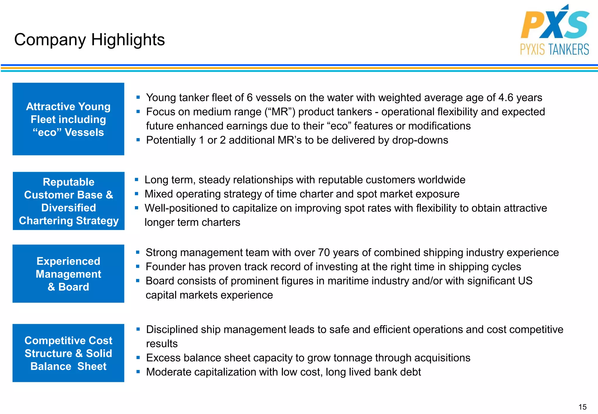 Pyxis tankers-company-presentation-16-dec-2015 | PDF