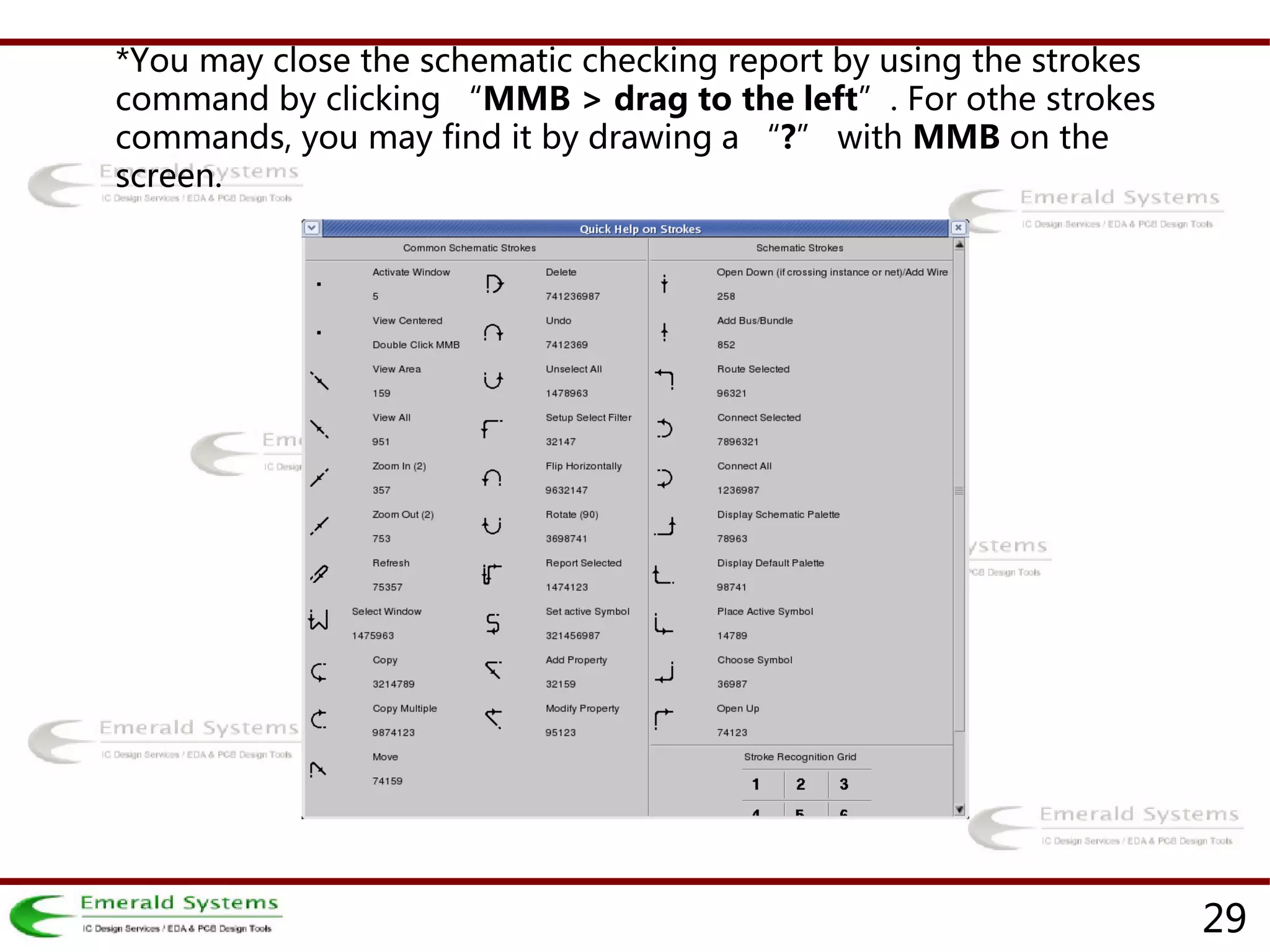 Pyxis sdl manual | PDF